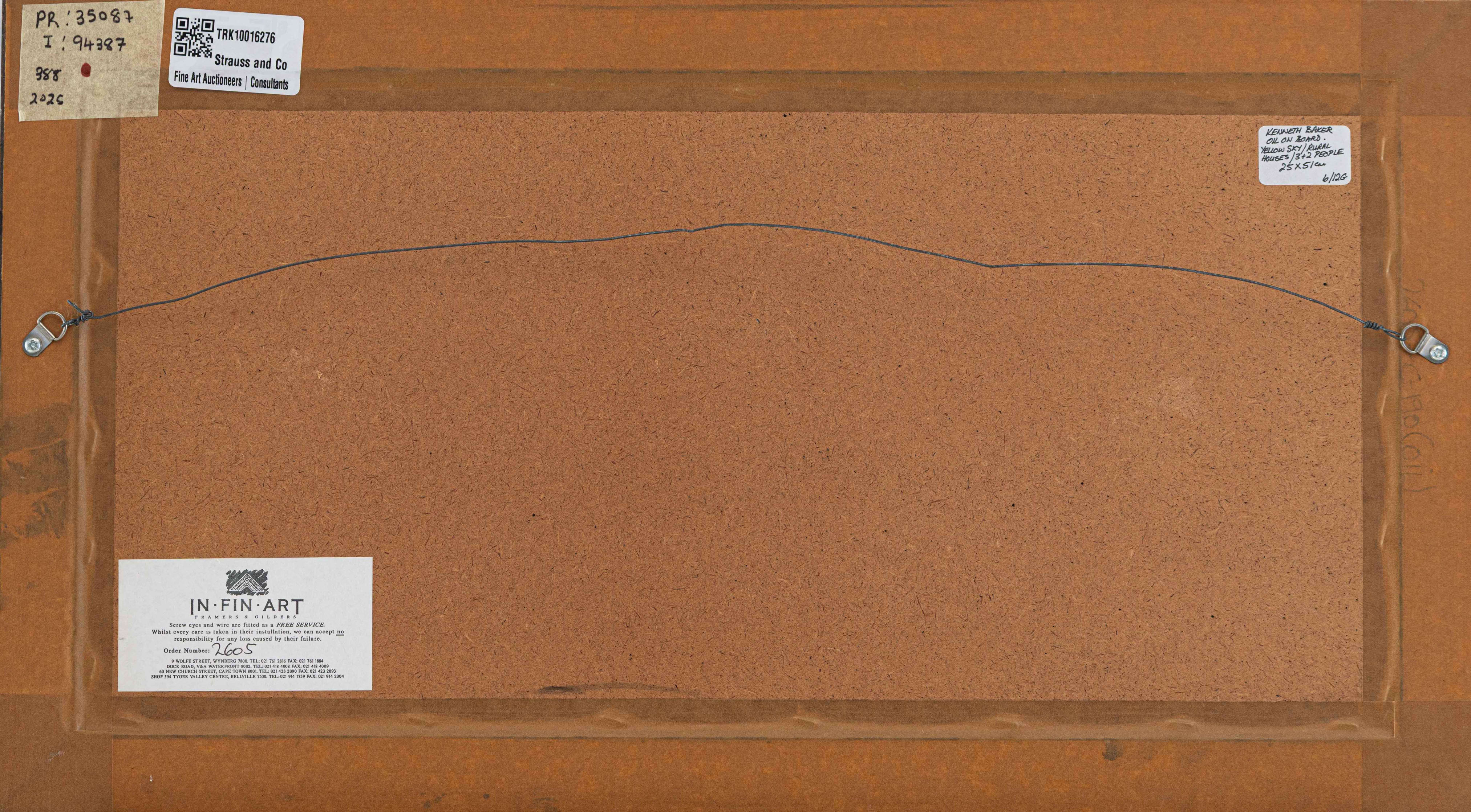 Landscape with Figures and Houses in the Distance by Kenneth Baker ...